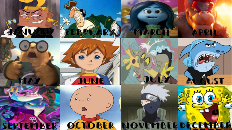 Which Character Is Your Birth Month? | Fandom