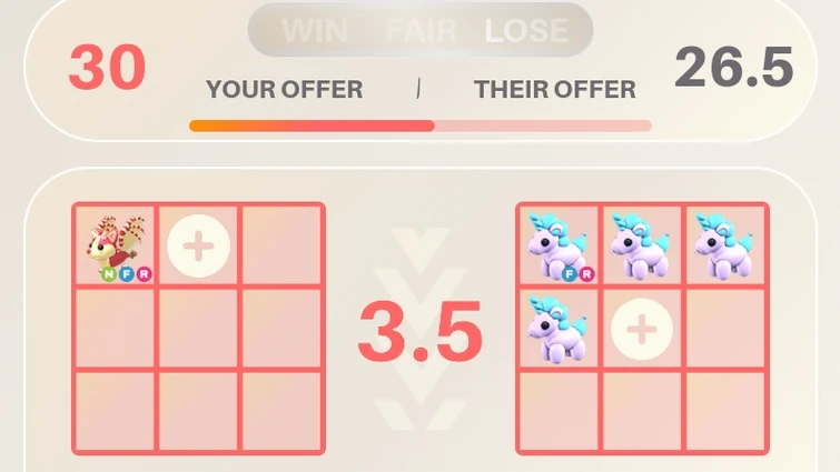 Discuss Everything About Adopt Me! Wiki | Fandom