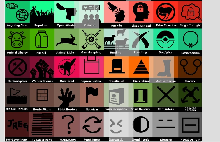 MY INFVALUES | Fandom