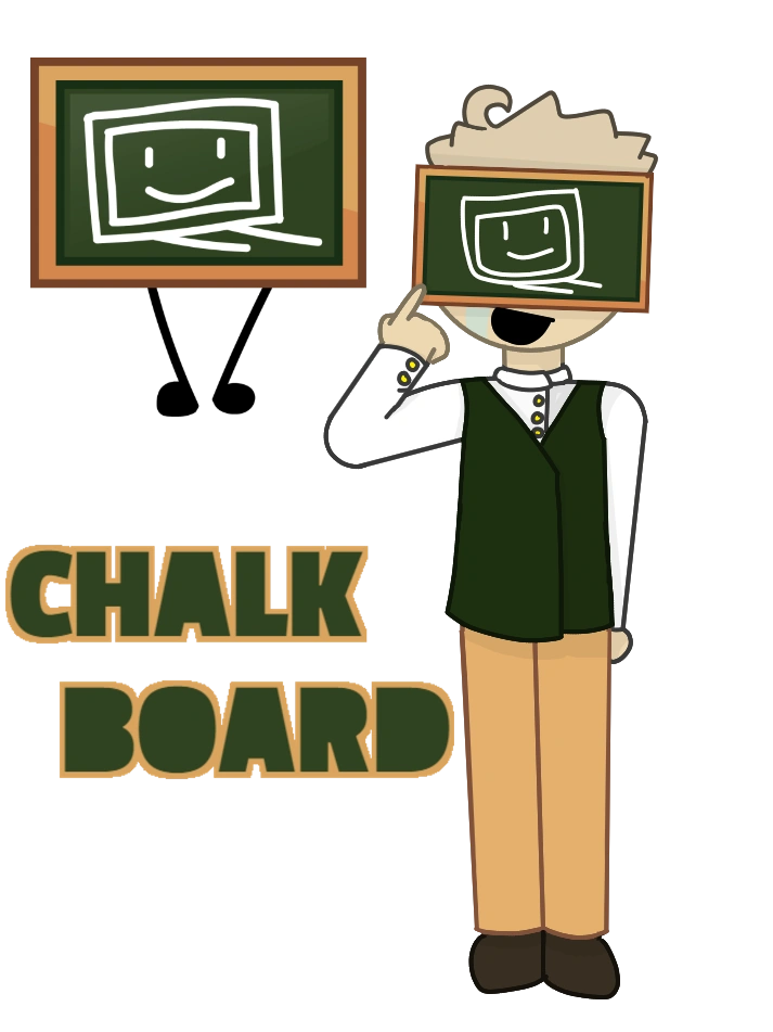 my recent art | Fandom