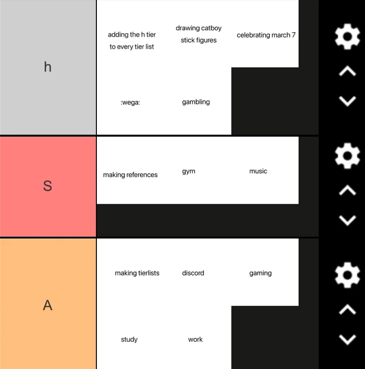 dtl 31: addictions tier list | Fandom
