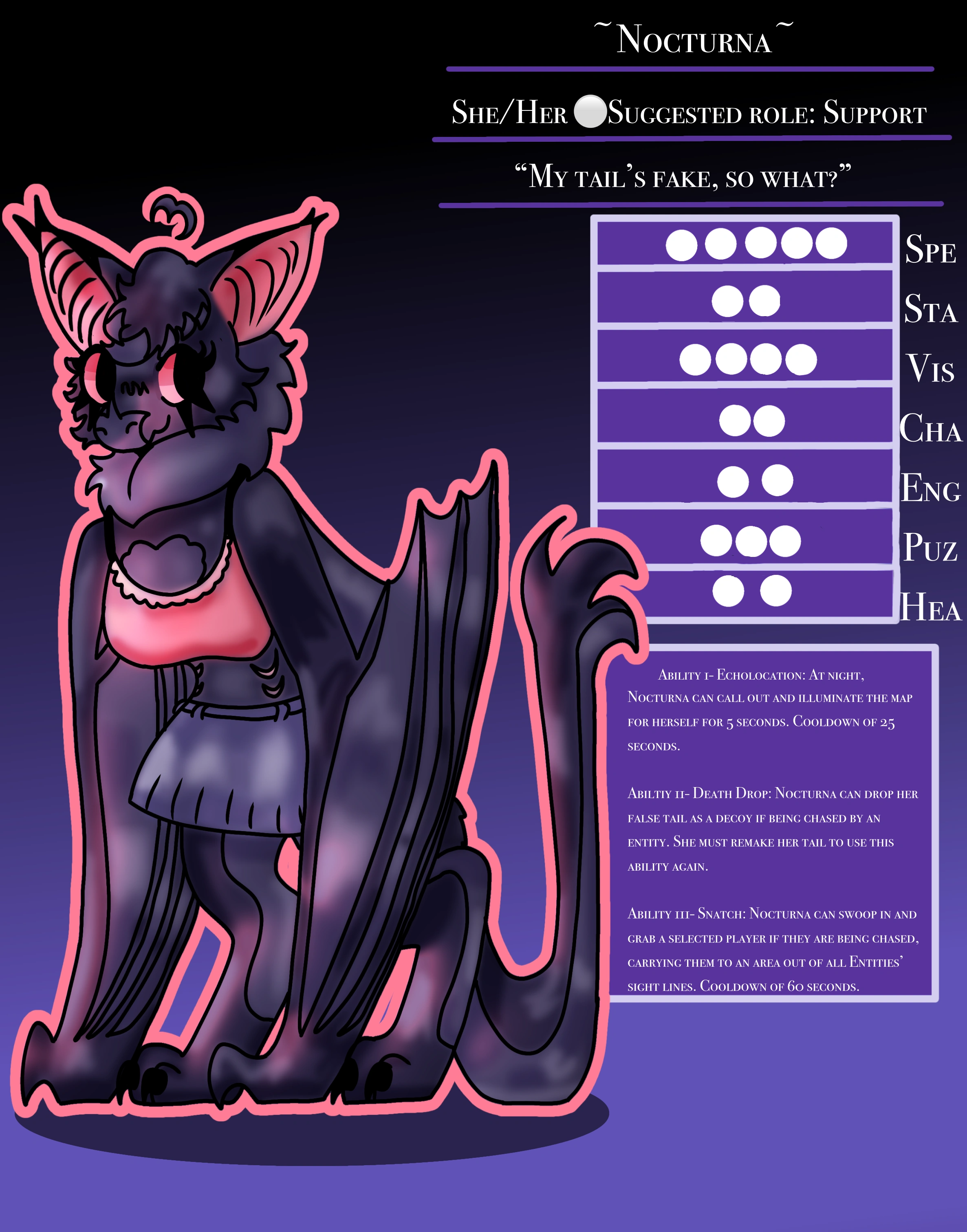 My dw inspired game characters pt 10 :> | Fandom