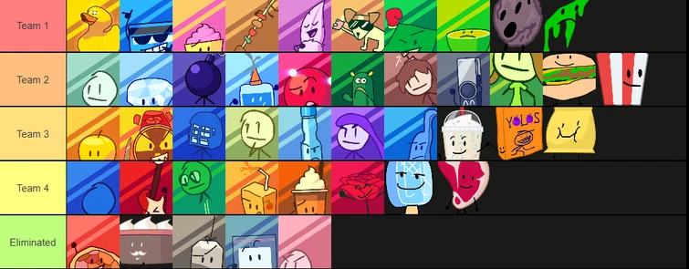 BFDI Mini Viewer Voting #6 | Fandom