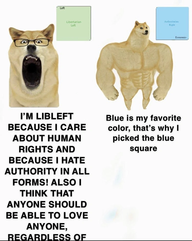 Blue square only exists to troll others | Fandom