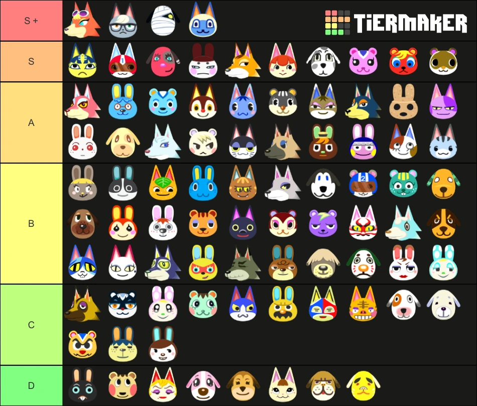 Rated Villagers within “the best Species” | Fandom