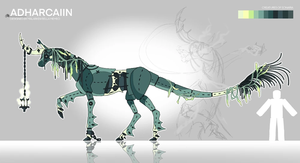 Creature Review #2 | Fandom