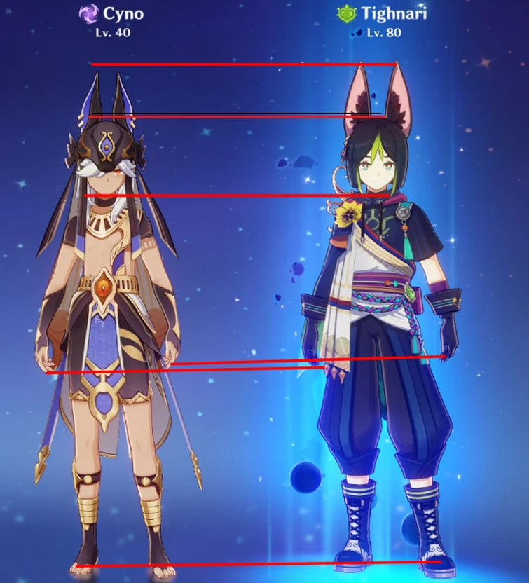 Is Xiao Short. | Fandom