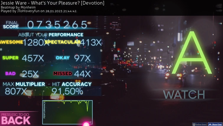 some insane osu mania scores i set | Fandom