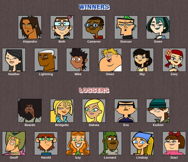 Total Drama Winners Vs Losers Viewer Voting Season Episode 1. | Fandom