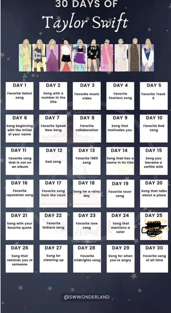 30 Days of Taylor Swift: Day 3 | Fandom
