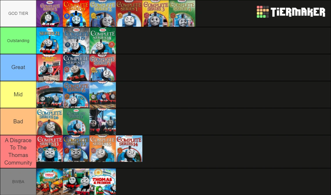 My TTTE season tier list! | Fandom