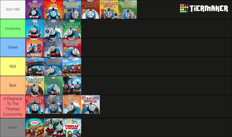 My TTTE season tier list! | Fandom