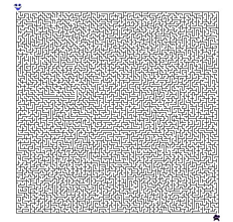 Try to beat the maze | Fandom