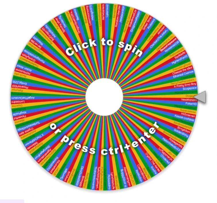 Winners of my giveaway! | Fandom