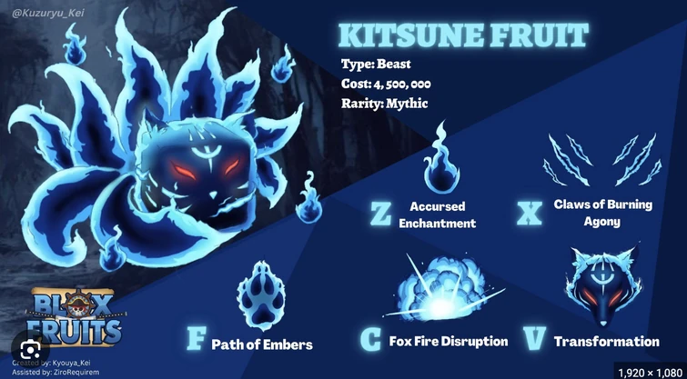 KITSUNE C MOVE LEAKED! | Fandom