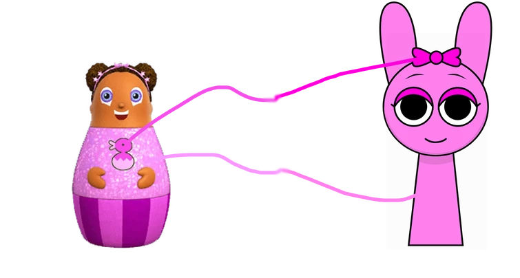 TWINKLE AND PINKI HAVE PINK ON THEM | Fandom