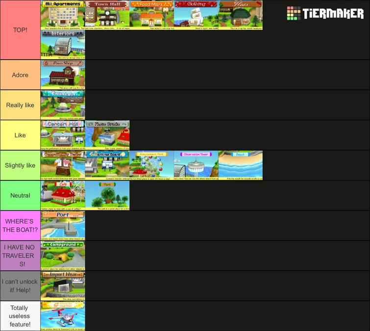 I ranked all buildings: | Fandom