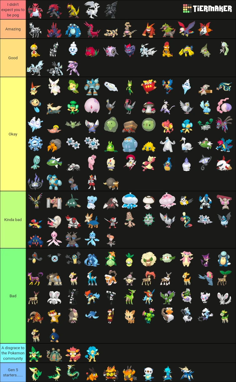 Unova Region Pokemon List Pokémon Database - The Fastest Way To Get