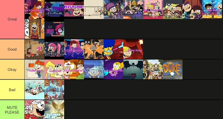 The Loud House songs tier list | Fandom