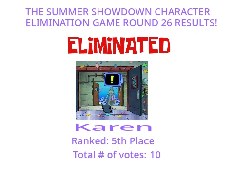 The Summer Showdown Character Elimination Game Round 27 | Fandom