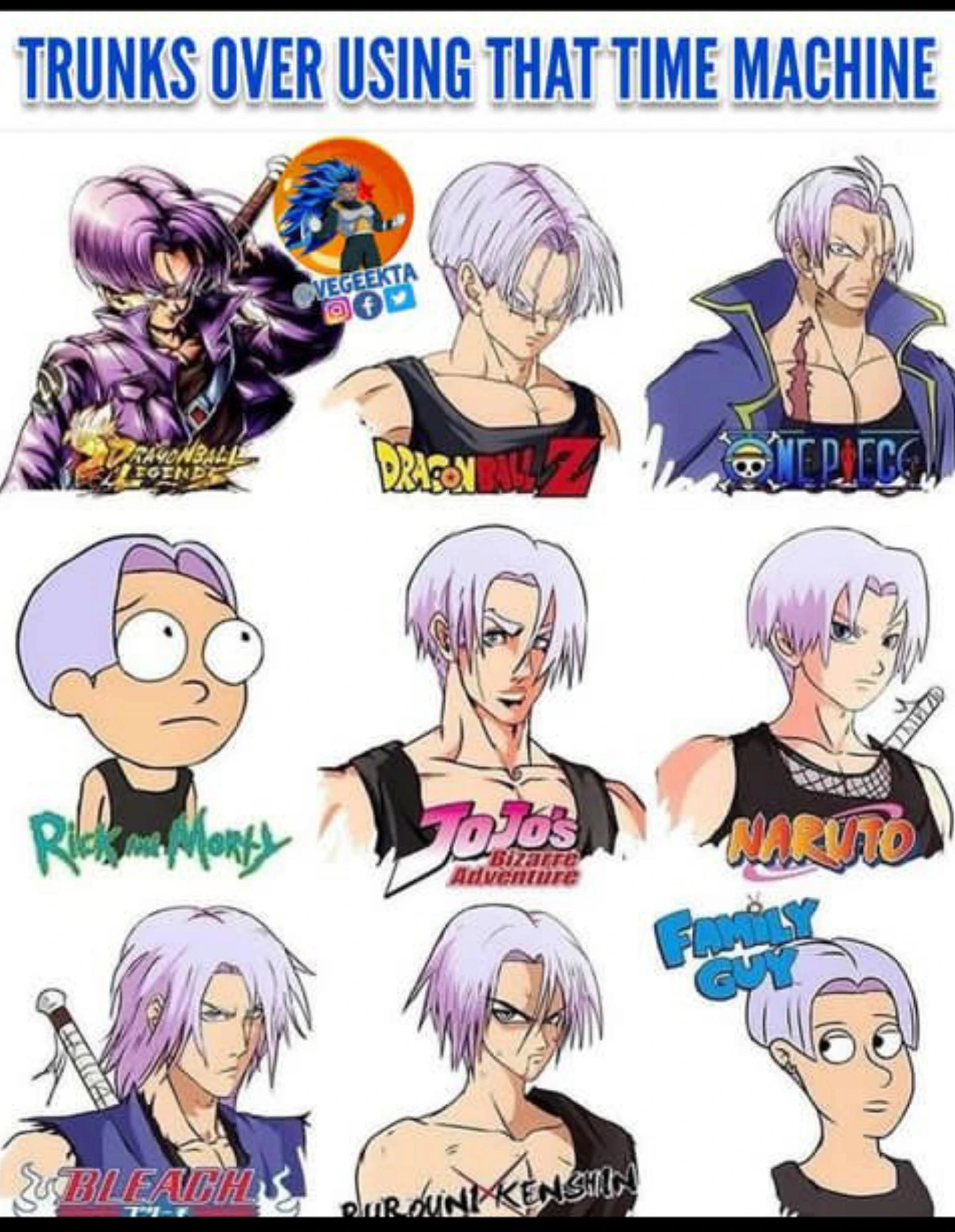 Favorite trunks | Fandom