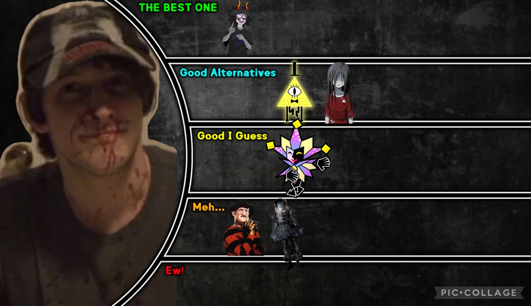 HABIT DB Tier List | Fandom