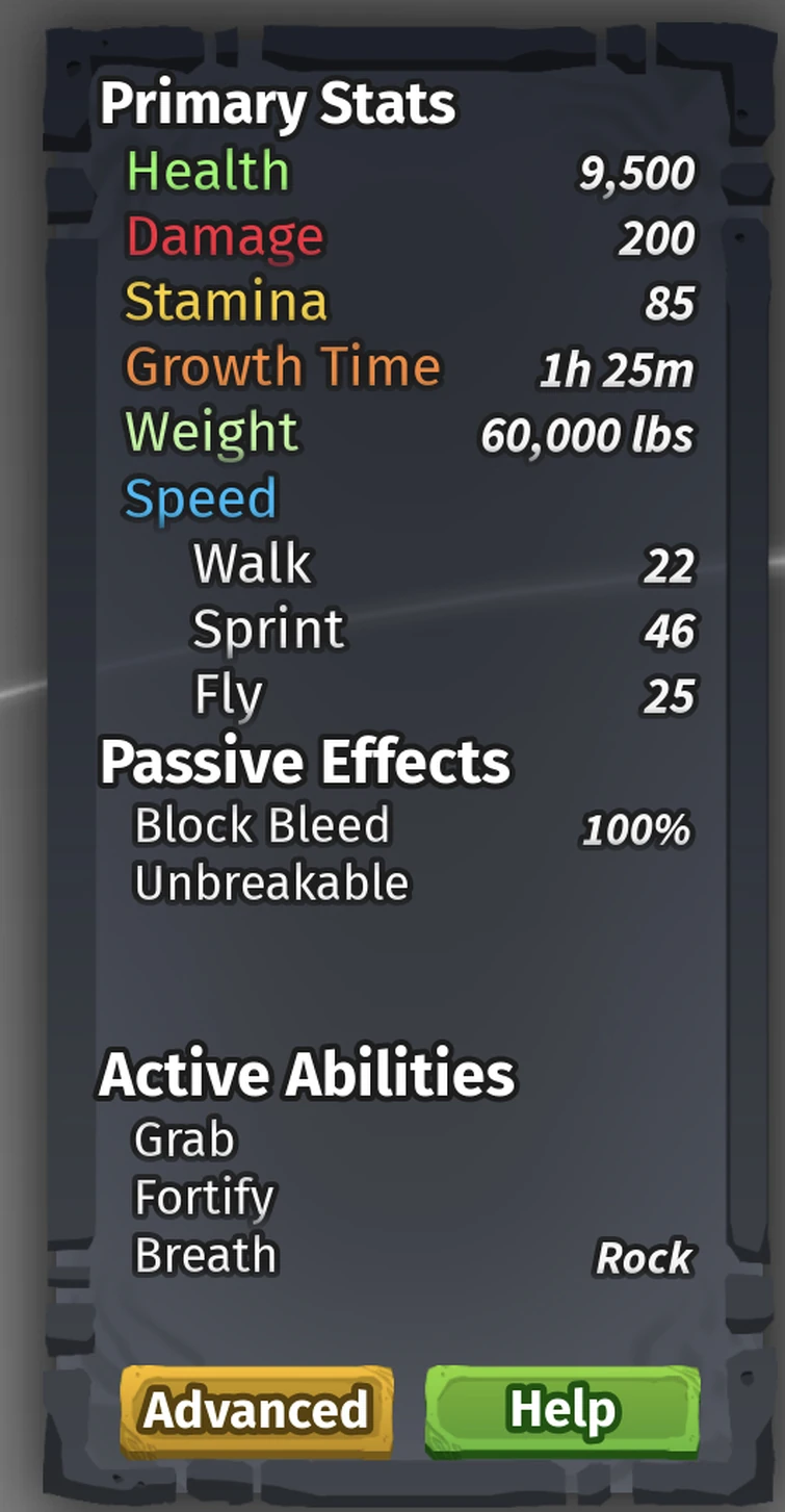 athulyth stats..? | Fandom