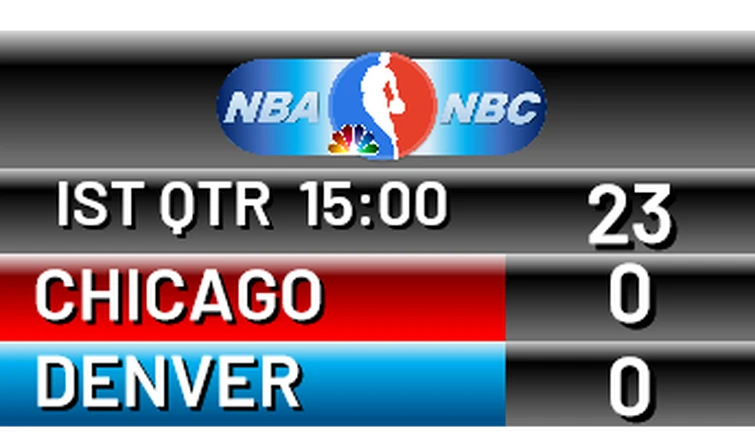 FTVS "NBA on NBC" graphics package construction | Fandom