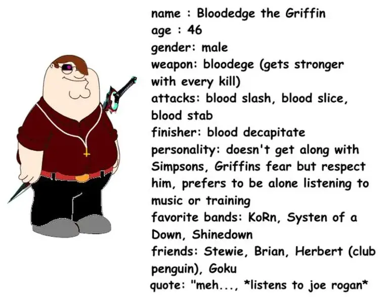 favorites! | Fandom