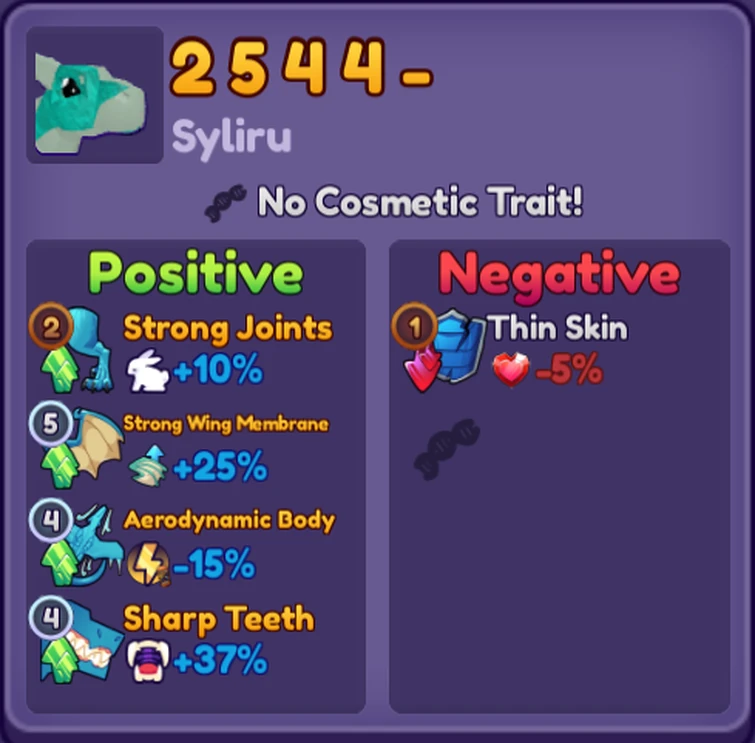 Syliru Progress :) | Fandom