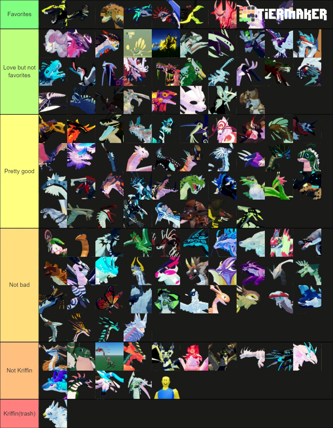 Whats your cos tier list? | Fandom