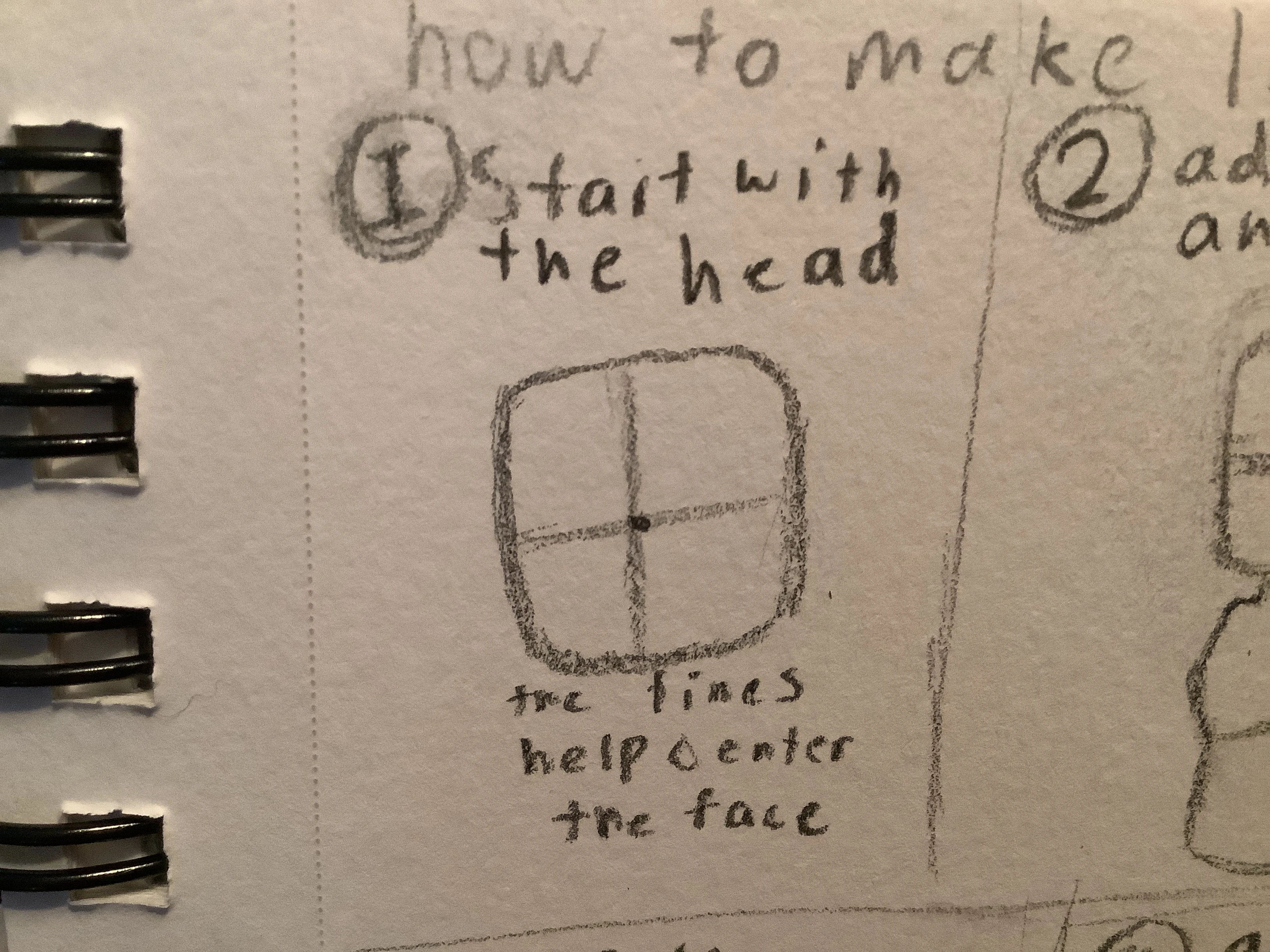 Lmk style drawing reference (step by step guide for anyone who needs it ...