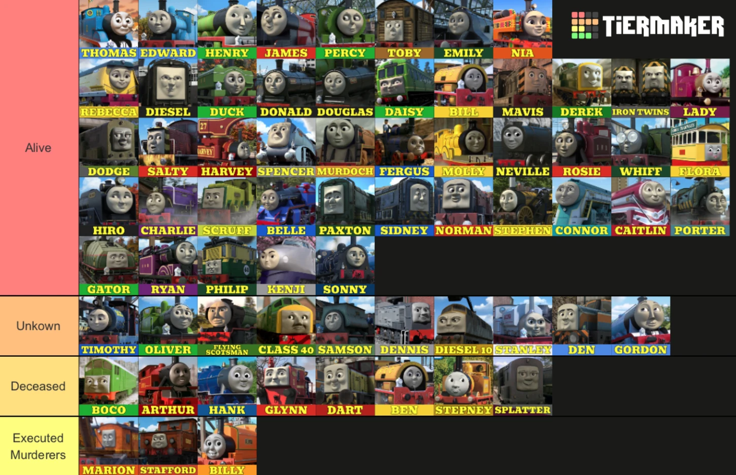 Thomas and Friends Murder Mystery Part 7 | Fandom