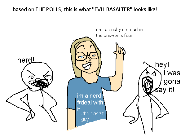 BFDI Wikians IRL (Based On A Series Of Polls) | Fandom