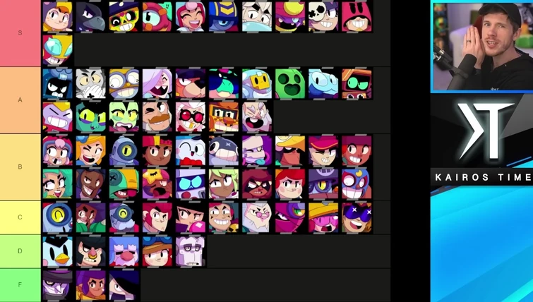 Kairos' Pro Tier List - V32 | Fandom