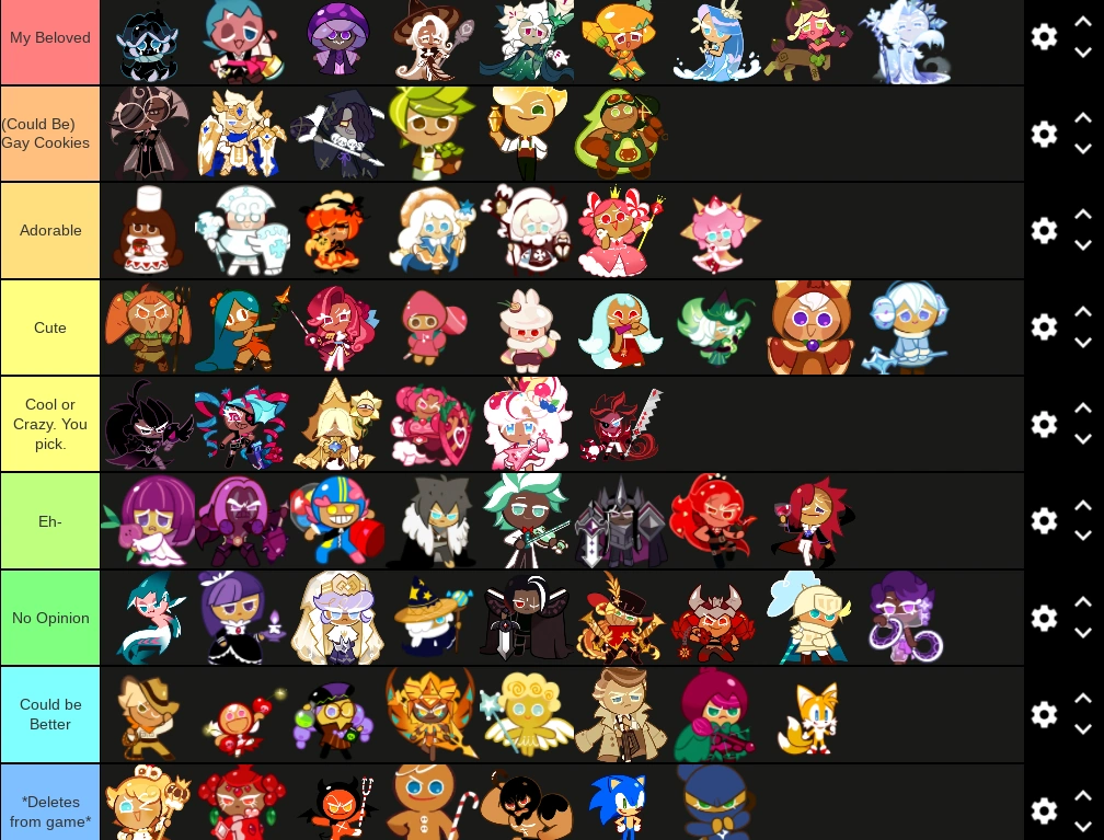 Made a random tier list | Fandom
