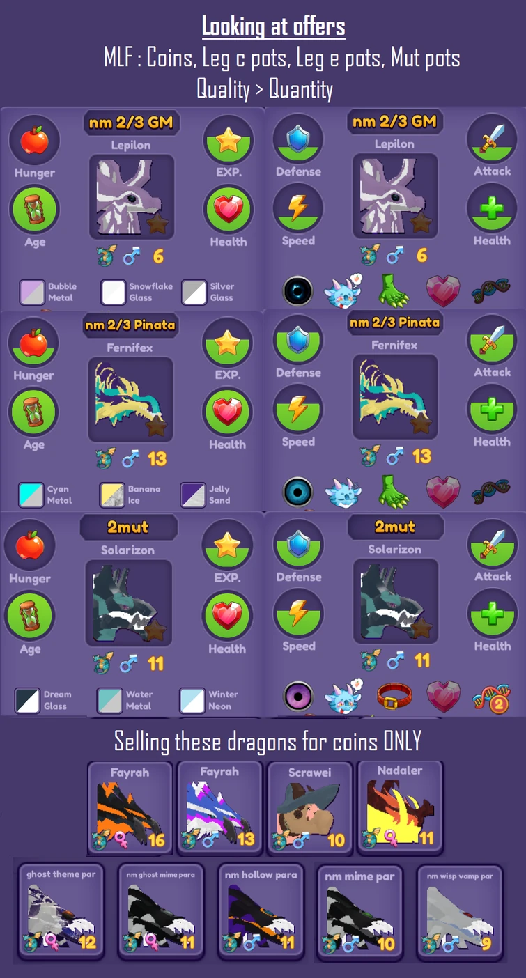 Discuss Everything About Dragon Adventures Wiki | Fandom