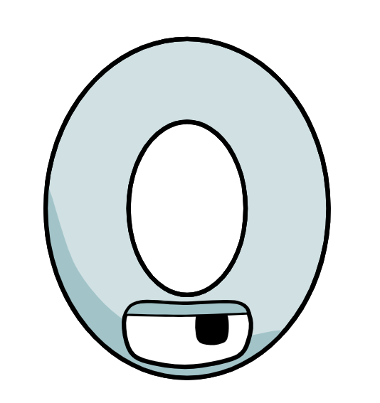 Zero Prediction | Fandom