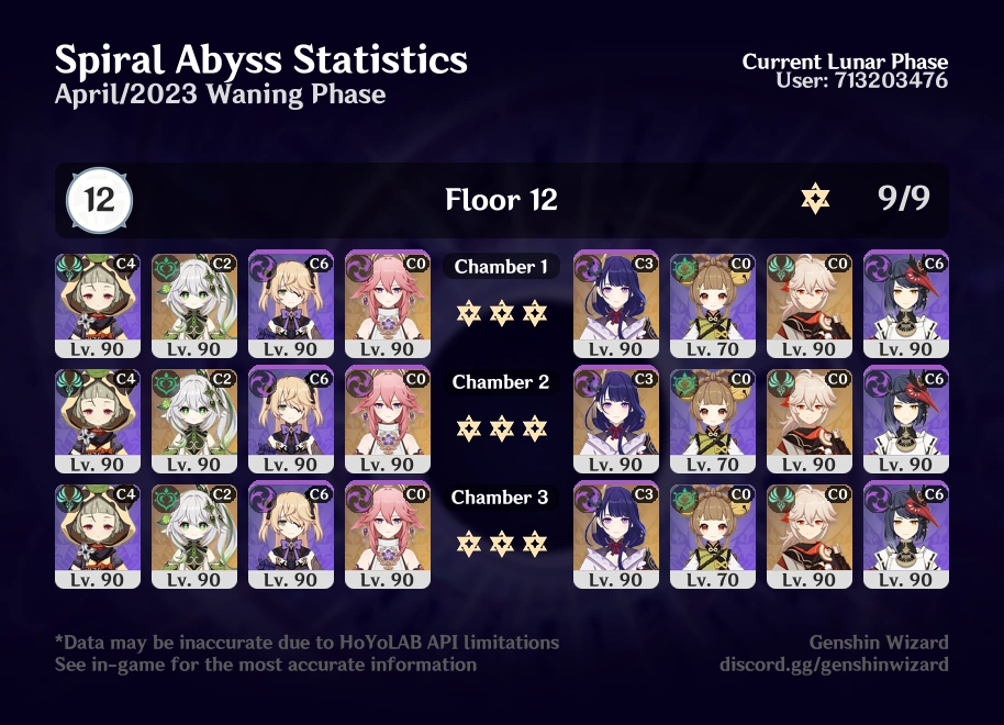 Aggravate Sonic - A deep dive | Fandom