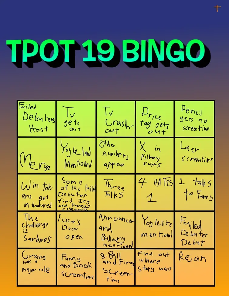 How much of this aged well? | Fandom