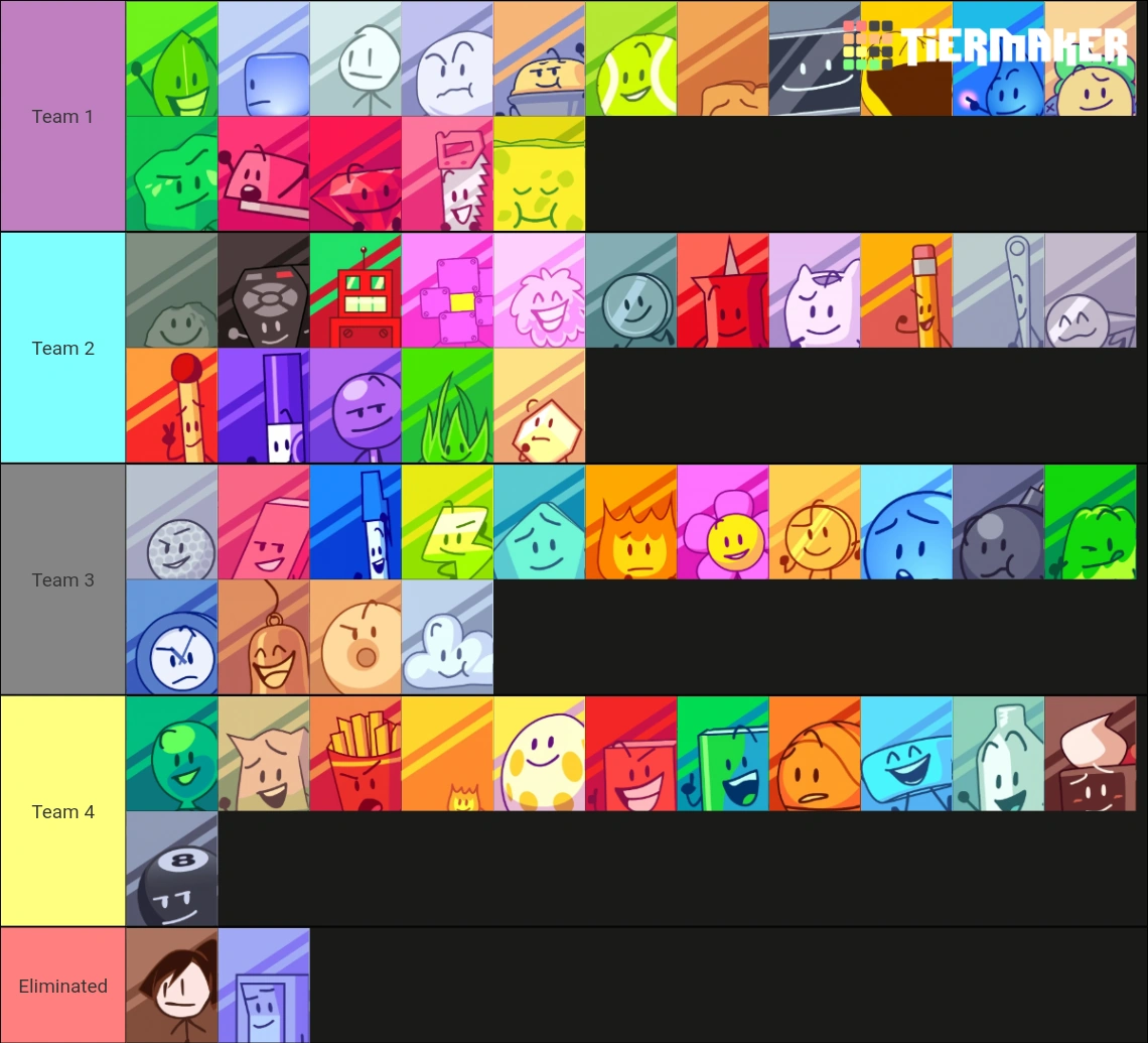 BFB User Voting #3 | Fandom