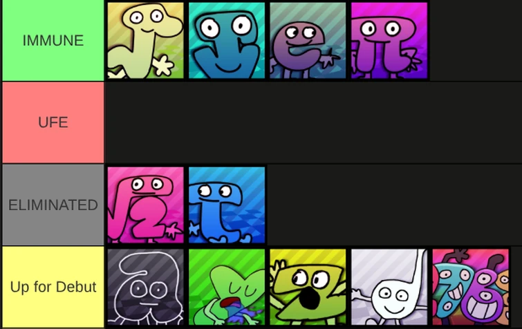 Minor Algebraliens Viewer Voting 3 (DEBUT) | Fandom