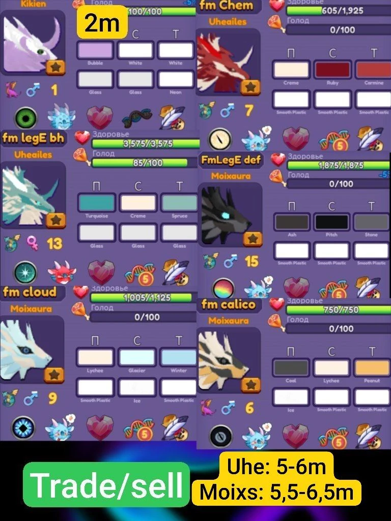 Trade sell dragons | Fandom