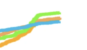 For anyone confused why it’s Firey or Teardrop: | Fandom