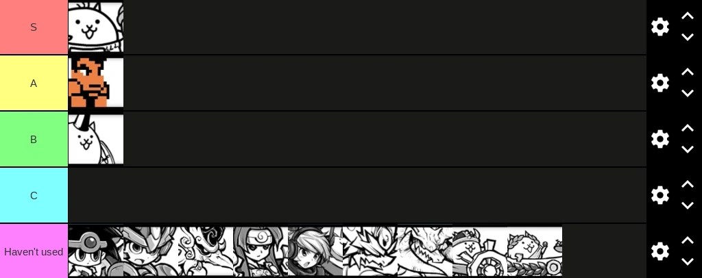 my uber tierlist | Fandom