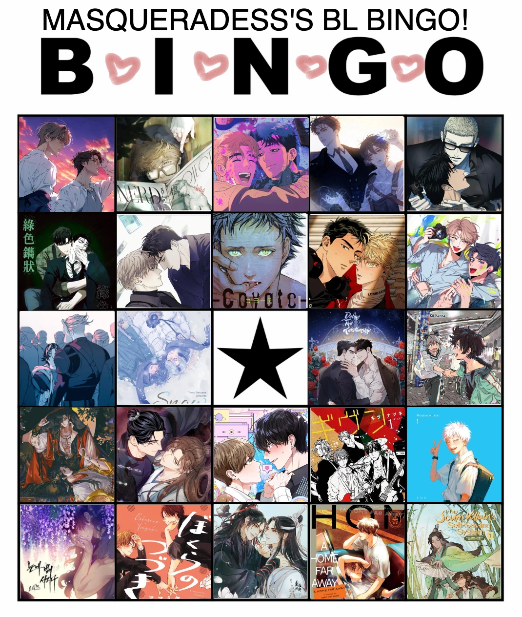 bl bingo :D | Fandom