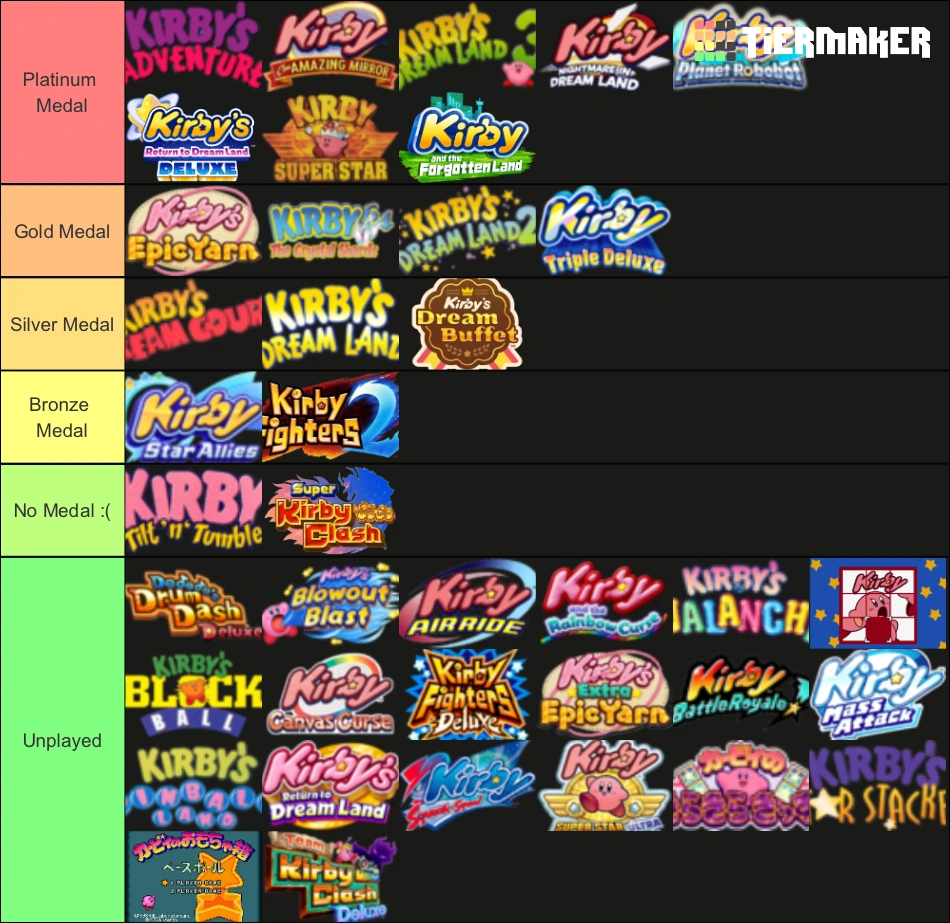 My Kirby Game Tier List! | Fandom