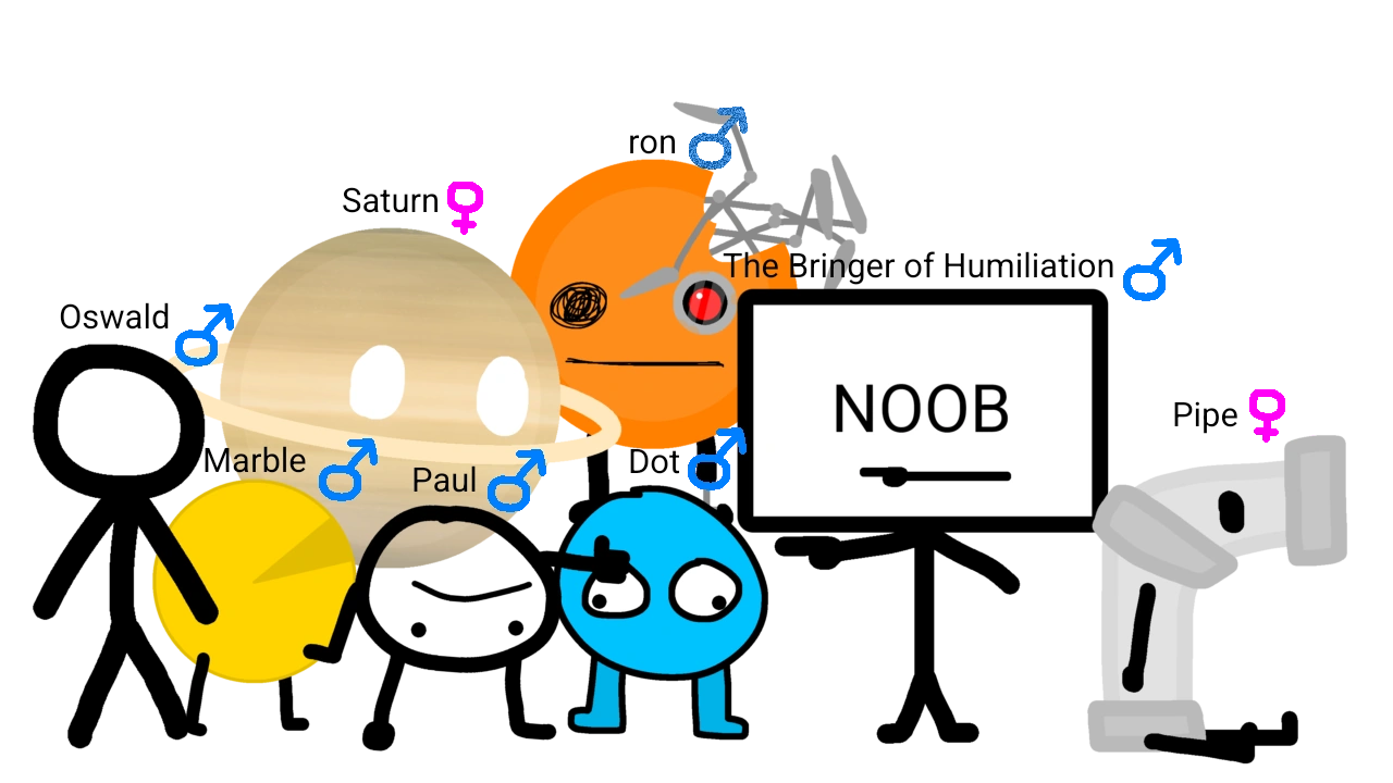 suggest characters for a viewer voting | Fandom