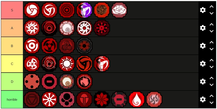 Discuss Everything About Shindo Life Wiki | Fandom