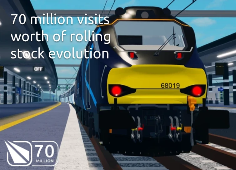 70M Visits Advert Creation | Fandom